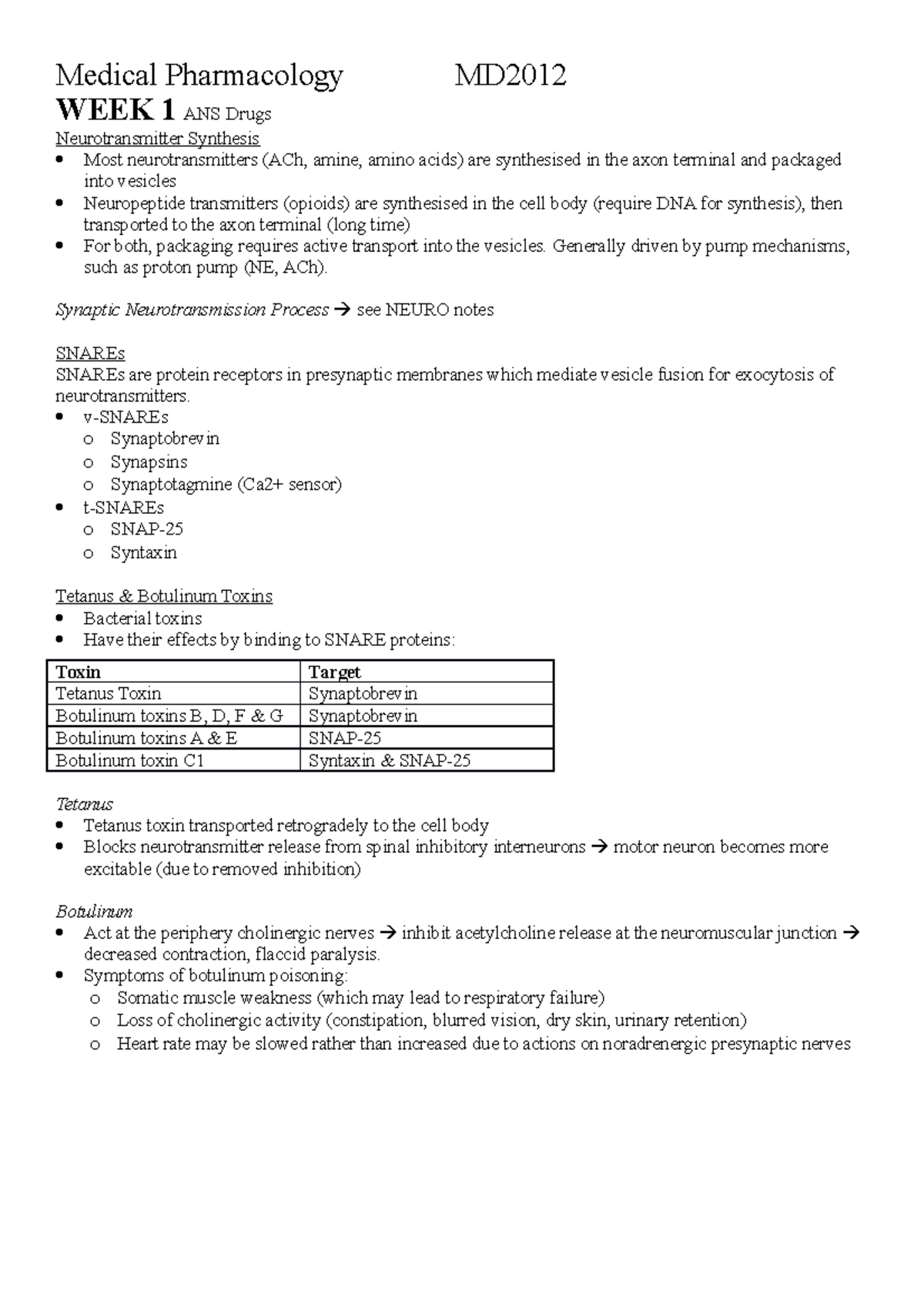 Medical Pharmacology Notes - MD2012 - JCU - Studocu