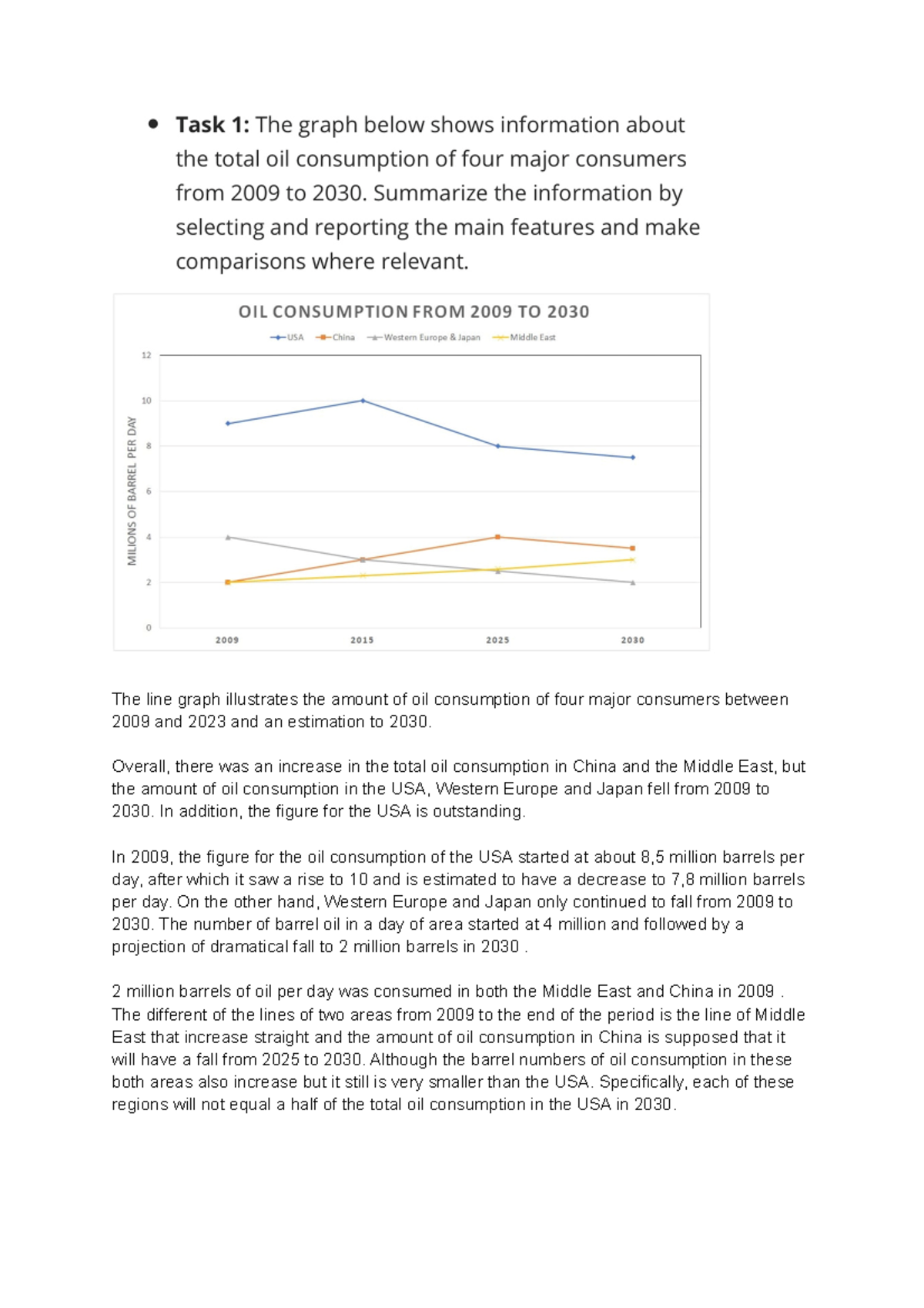 Lesson 3 + 4 future change - The line graph illustrates the amount of ...