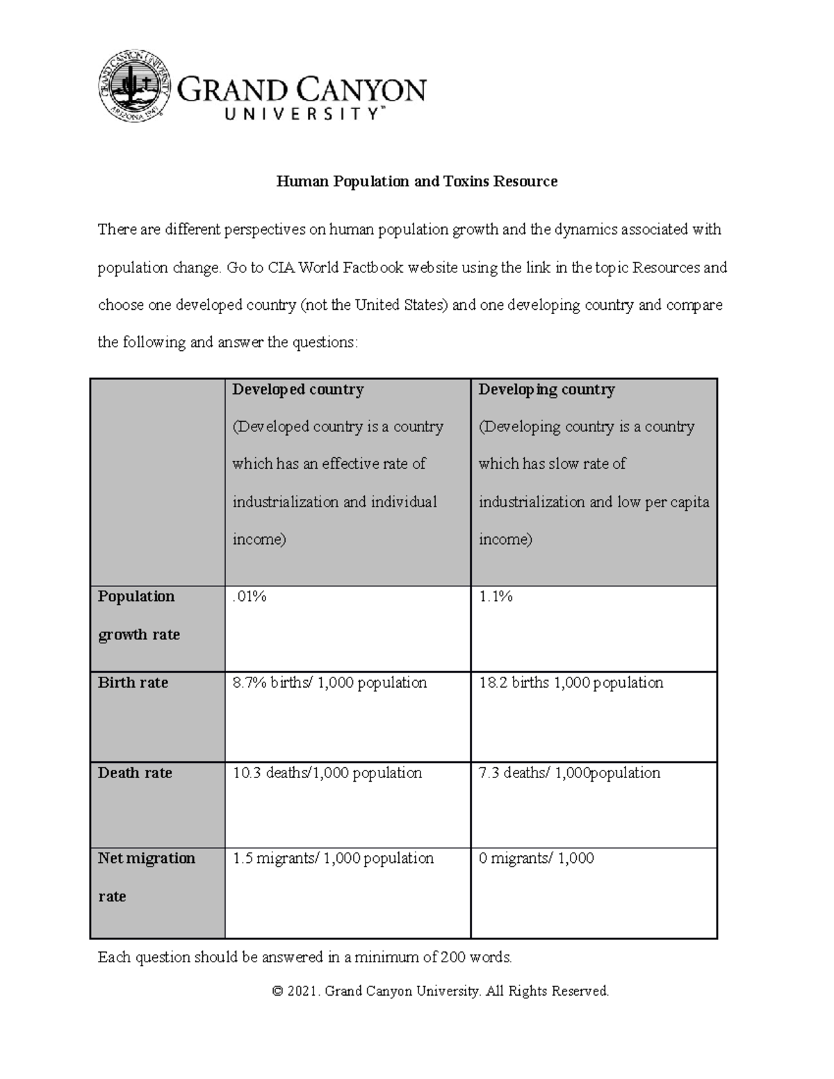 BIO 220 RS Human Populations And Toxins - Human Population and Toxins ...