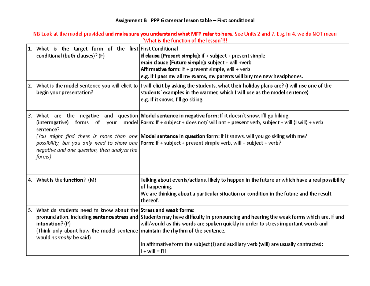 Pdfcoffee - eng - NB Look at the model provided and make sure you ...