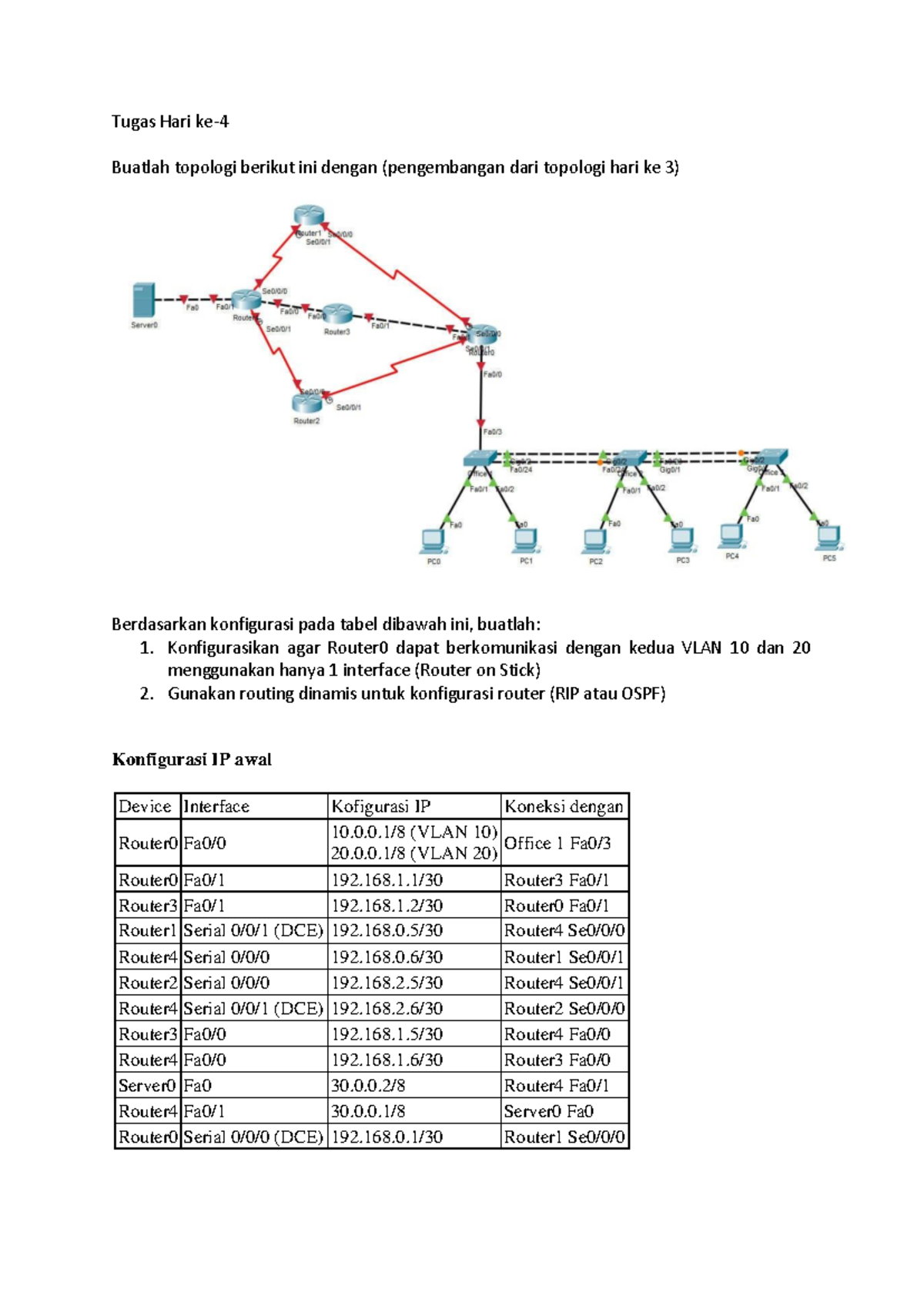 Kuis Jaringan Komputer Cisco - Tugas Hari ke- Buatlah topologi berikut ini dengan (pengembangan ...