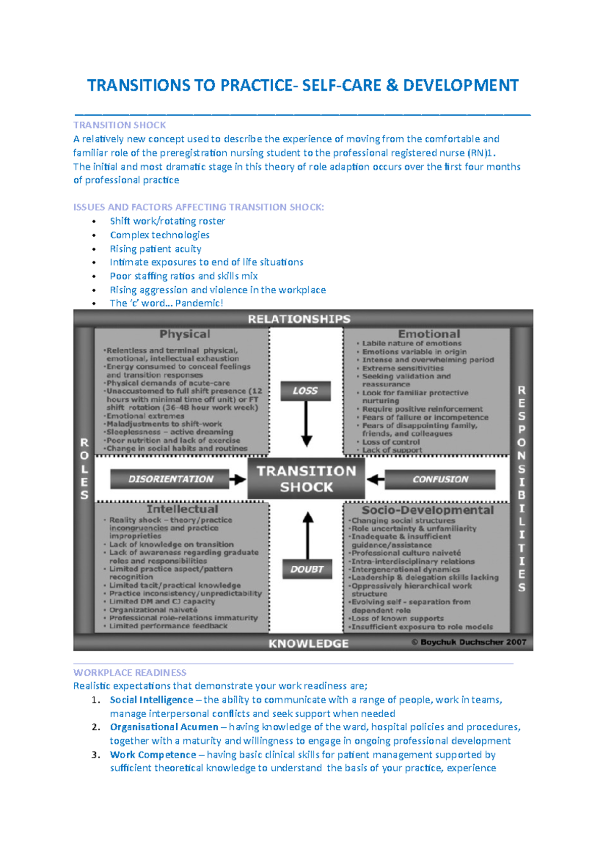 Transitions TO Practice - TRANSITIONS TO PRACTICE- SELF-CARE ...