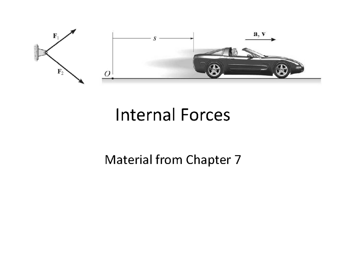 Internal Forces Material from Chapter 7 - Studocu