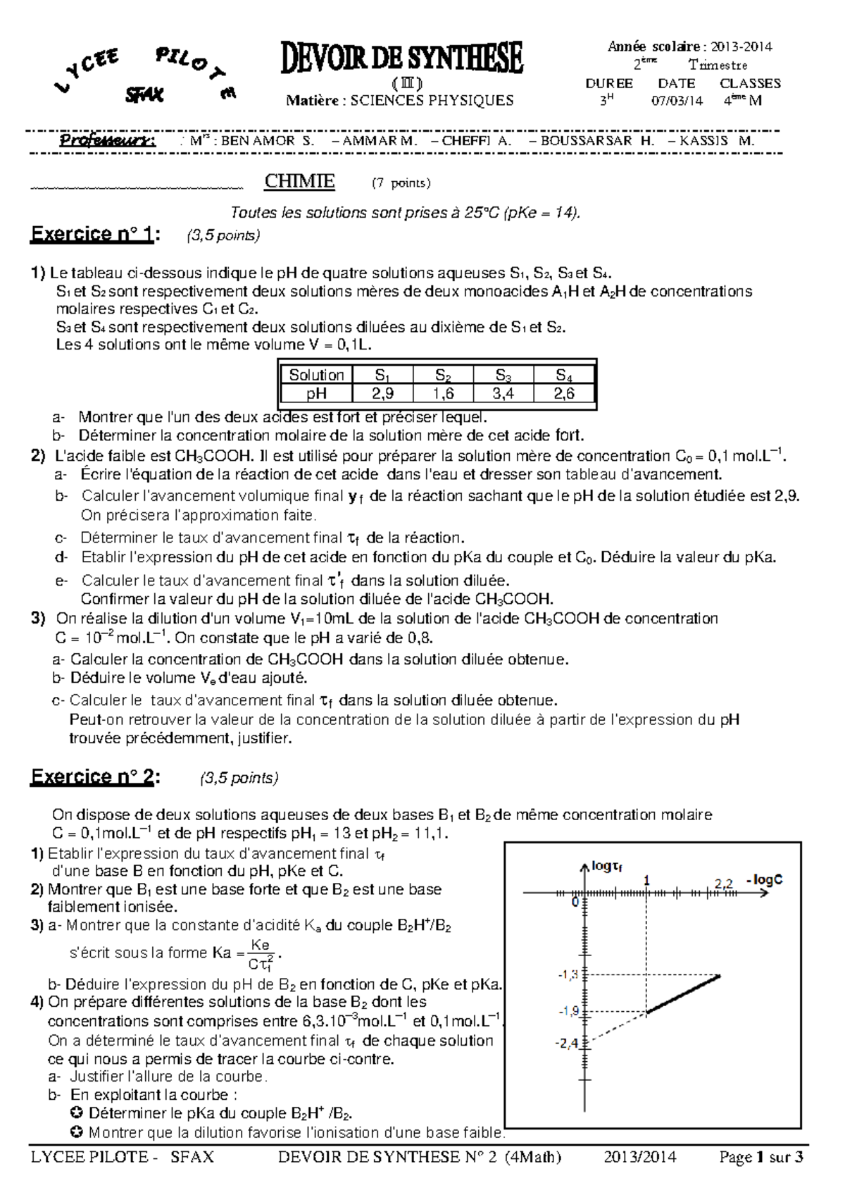 DS2 - math - LYCEE PILOTE - SFAX DEVOIR DE SYNTHESE N° 2 (4Math) 2013/2014 Page 1 sur 3 Année ...
