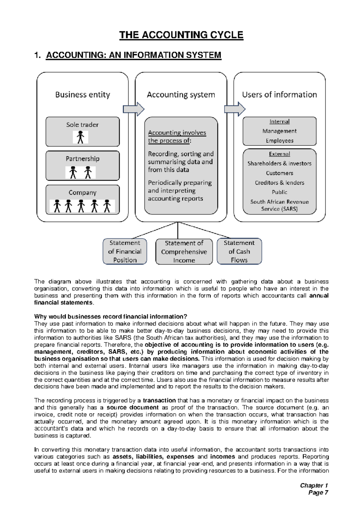 Introductory Accounting 2024 pages 7 to 10 - Chapter 1 THE ACCOUNTING ...