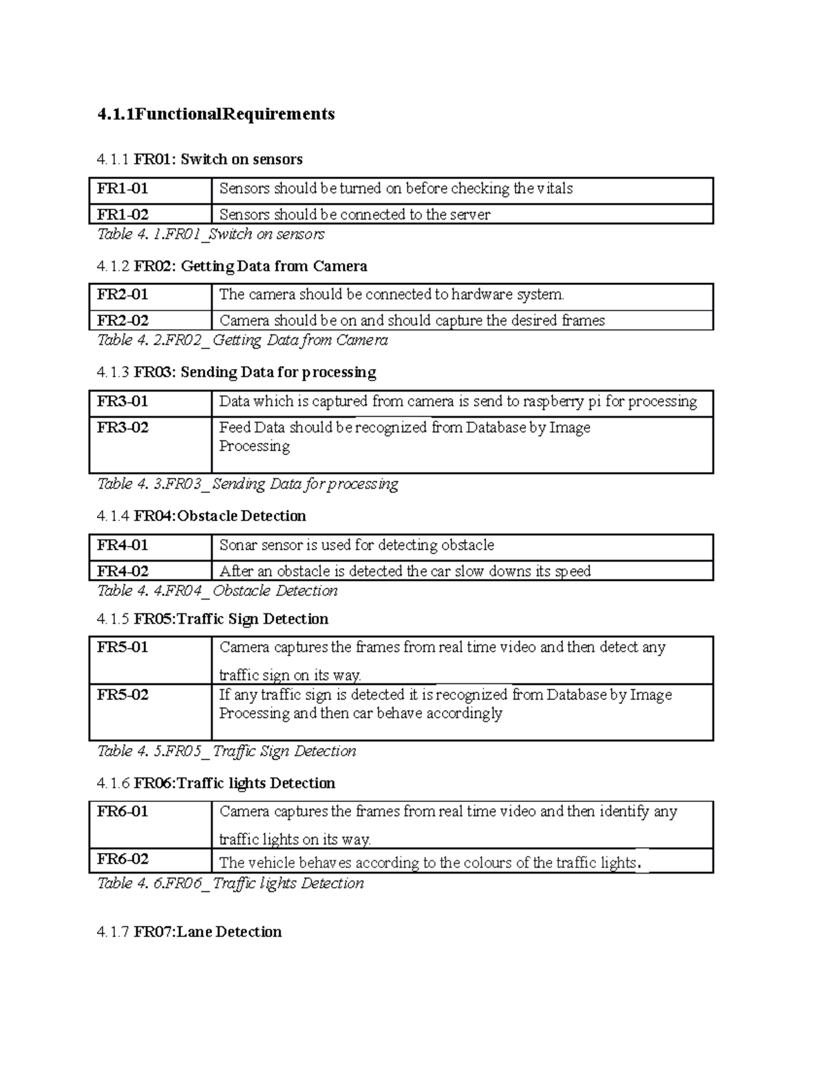 USE CASES AND FR for autonomous Car - 4.1 4.1 FR01: Switch on sensors ...
