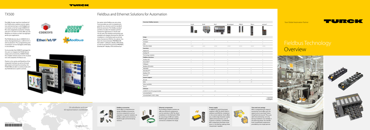 D301341 - gsg - Your Global Automation Partner turck 28 subsidiaries and over 60 representations ...