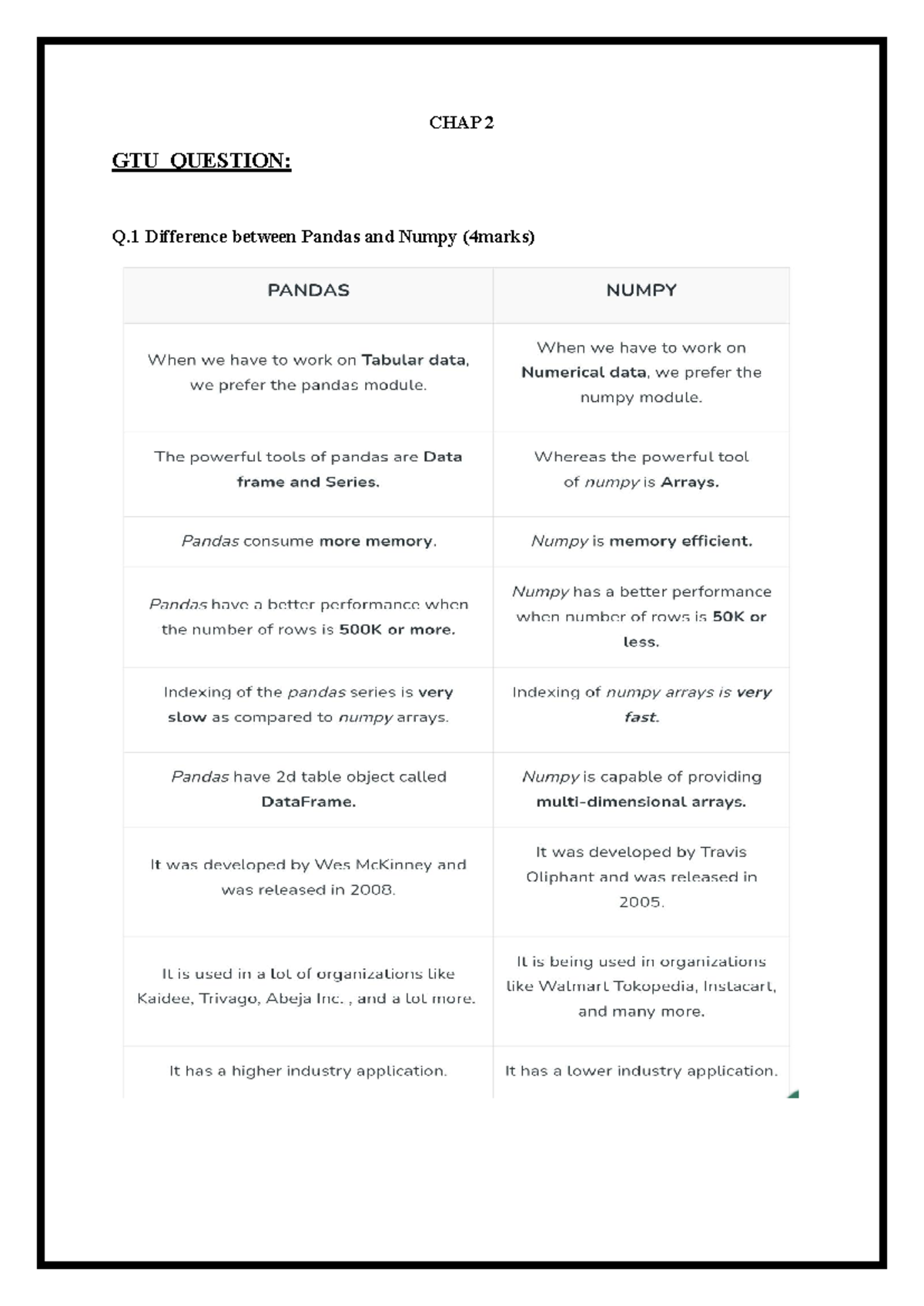 PDS CHAP 2 - helpful notes of PDS - CHAP 2 GTU QUESTION: Q Difference ...