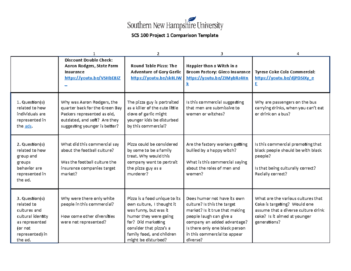 Aaron Rodgers Discount Double Check Png