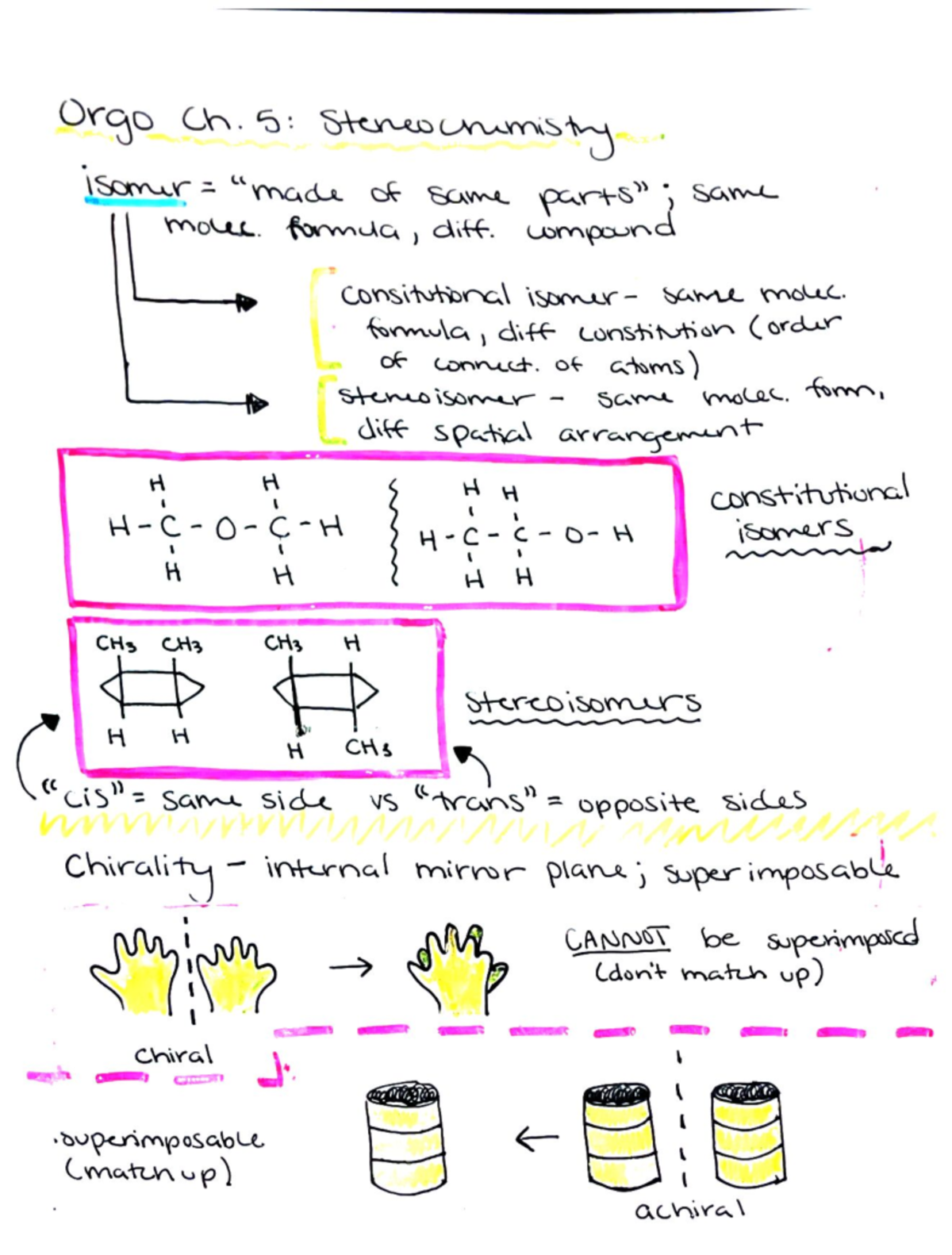 Orgo Ch. 5 Textbook Notes - Orgo ch: Stereo chemistry isomer="made of ...