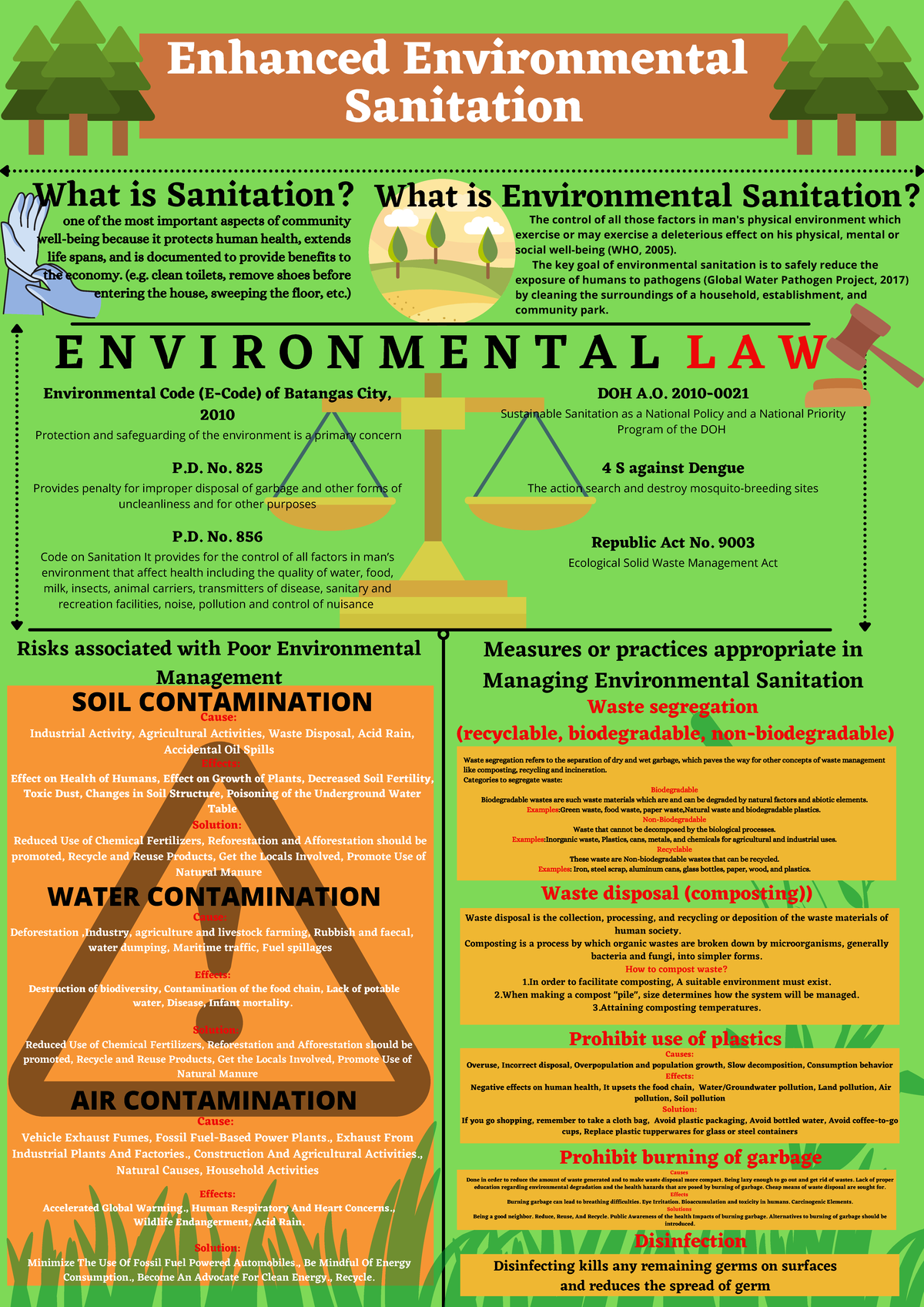 Enhanced Environmental Sanitation - Enhanced Environmental Sanitation ...
