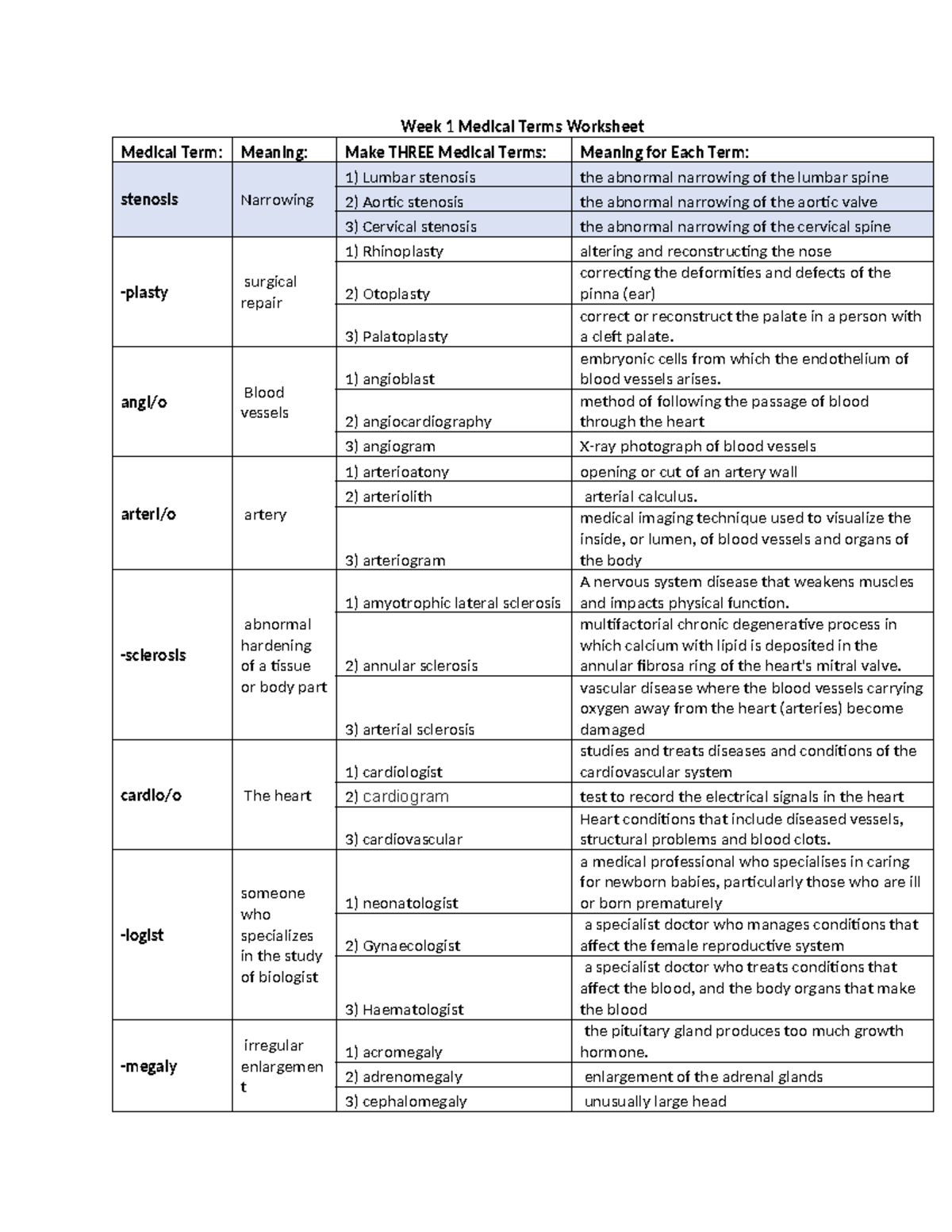 Medical Terms 1 - angi/o Blood vessels angioblast embryonic cells from ...