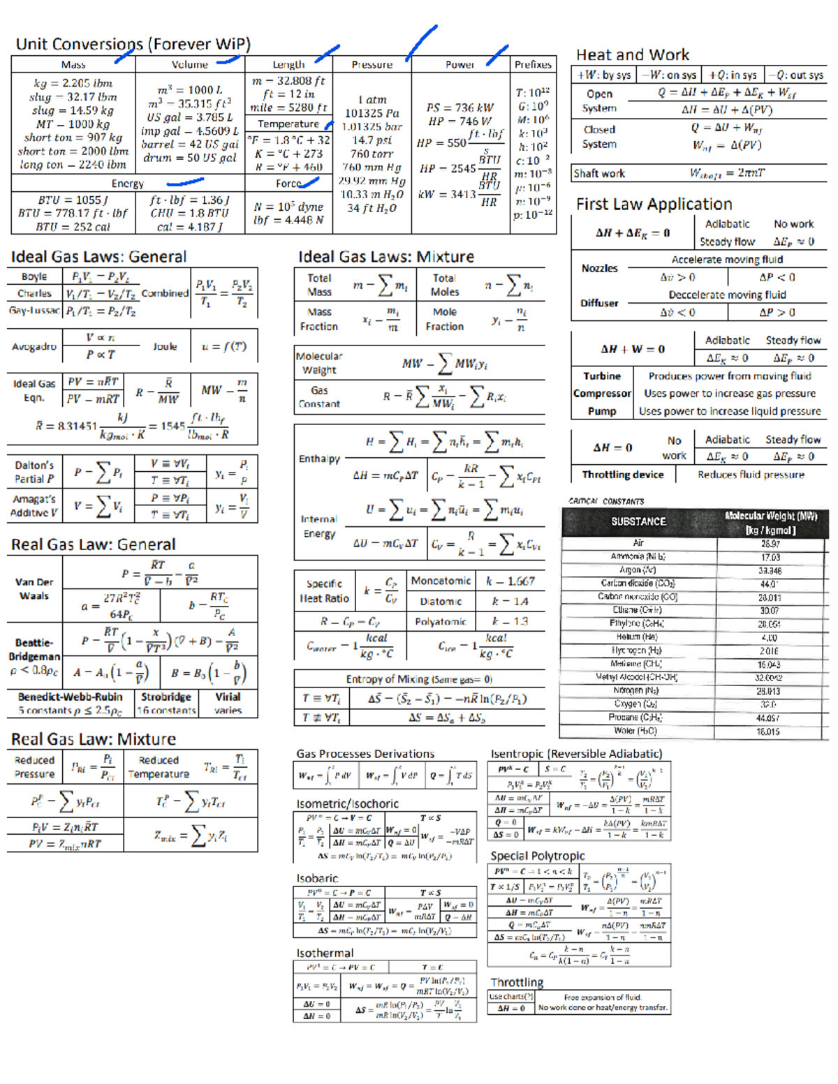 Thermo-formulas - Thermo-formulas - Unit Conversions (Forever WiP) Heat ...
