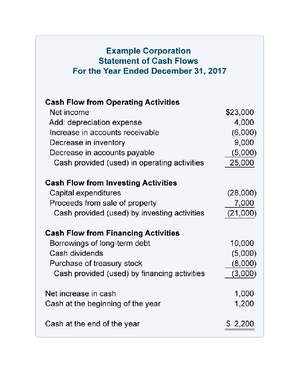 Grade 12 Capstone Project - Module 1 (Q3) - LEARNING MODULE 1- CAPSTONE ...