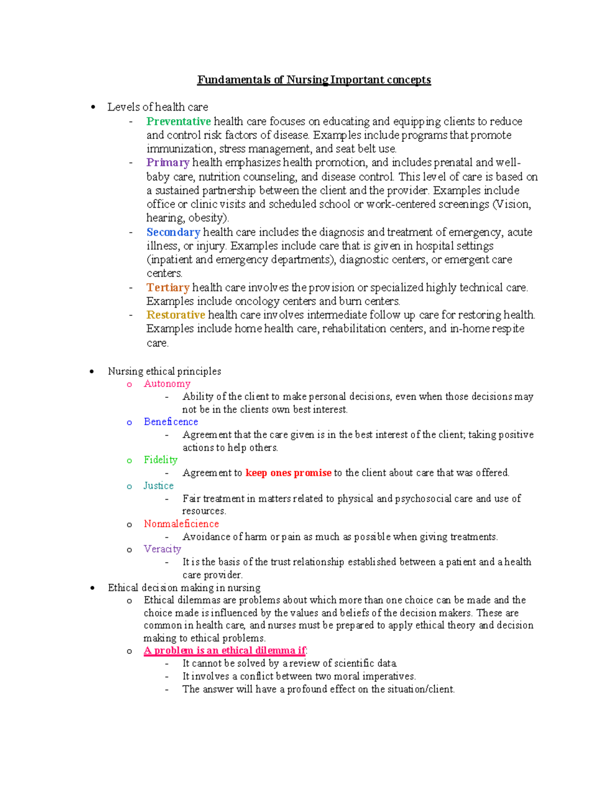 Fundamentalsof Nursing complete information guide - Fundamentals of ...