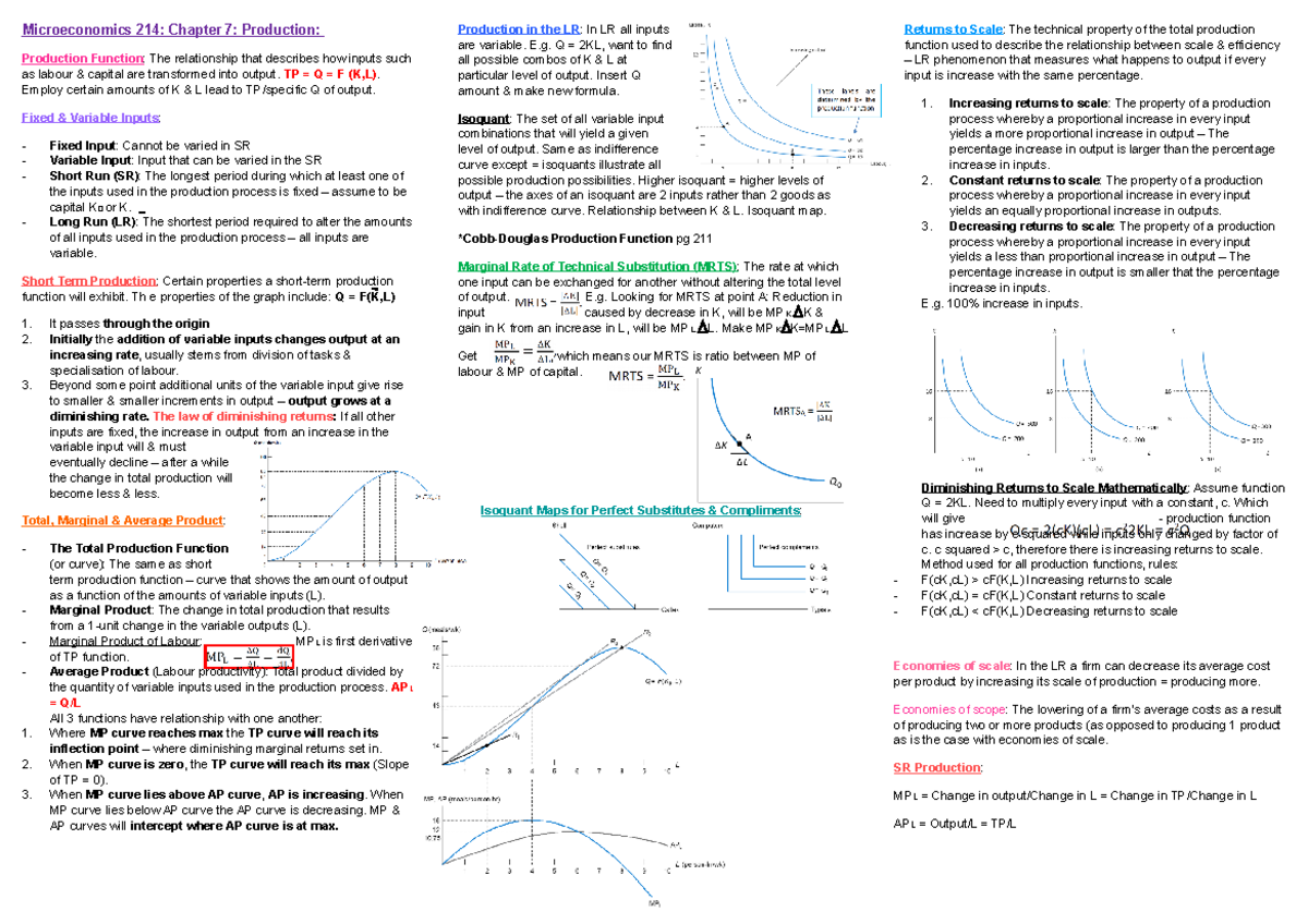 Micro econ 214 Chap 7 - Microeconomics 214: Chapter 7: Production ...