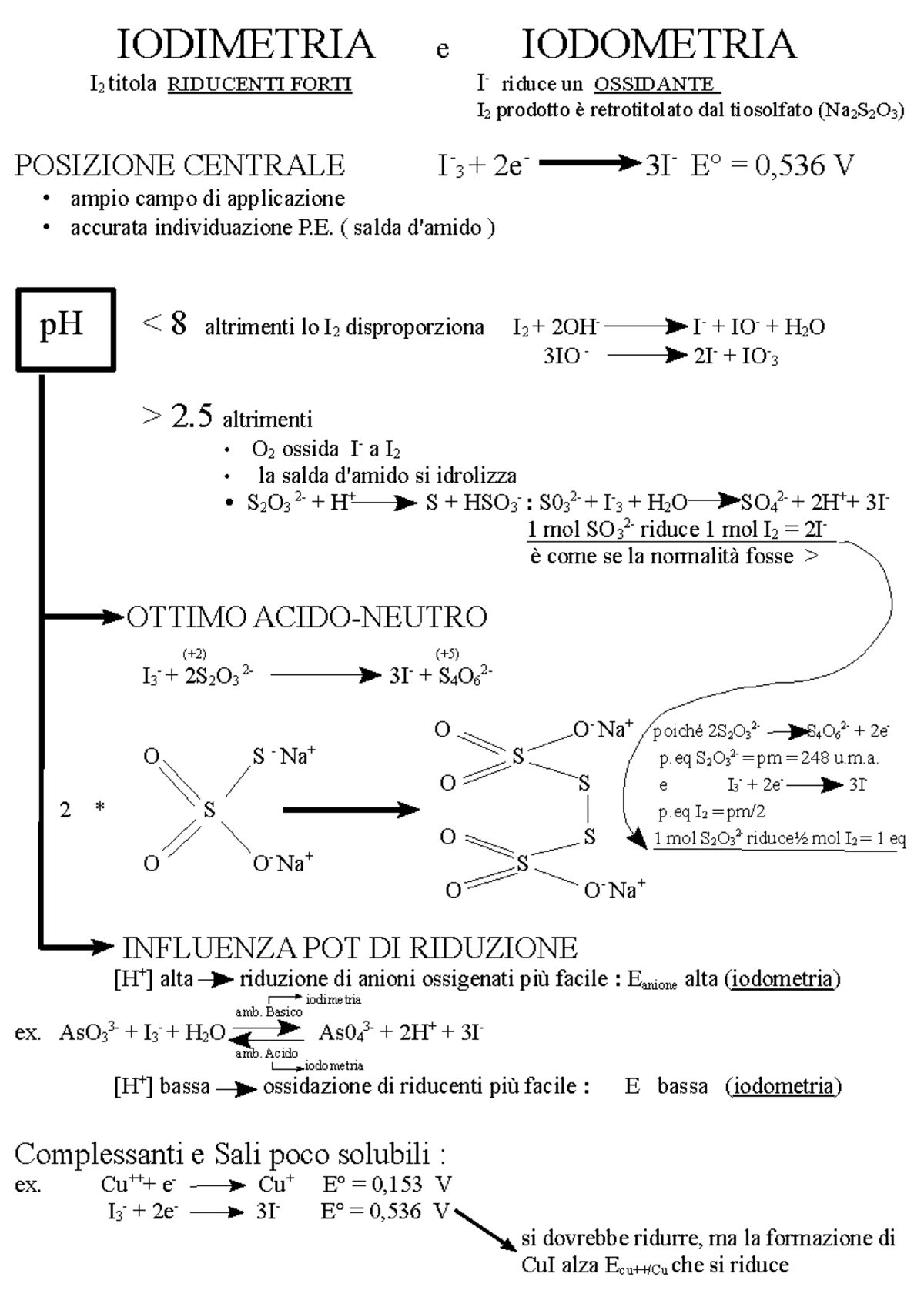 Iodi-iodo metria - IODIMETRIA e IODOMETRIA ####### I 2 titola RIDUCENTI FORTI I- riduce un ...