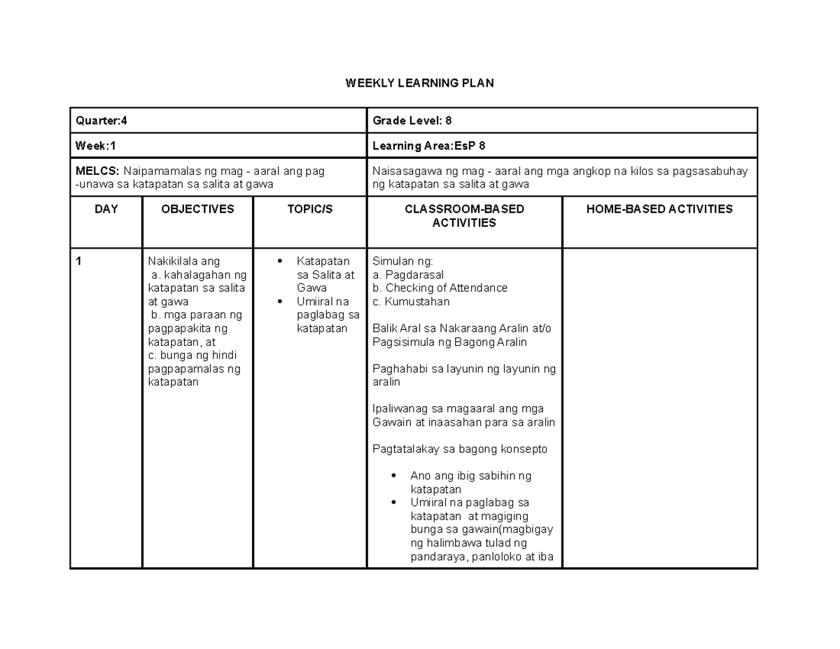 Weekly Learning PLAN - WHLP - WEEKLY LEARNING PLAN Quarter:4 Grade ...