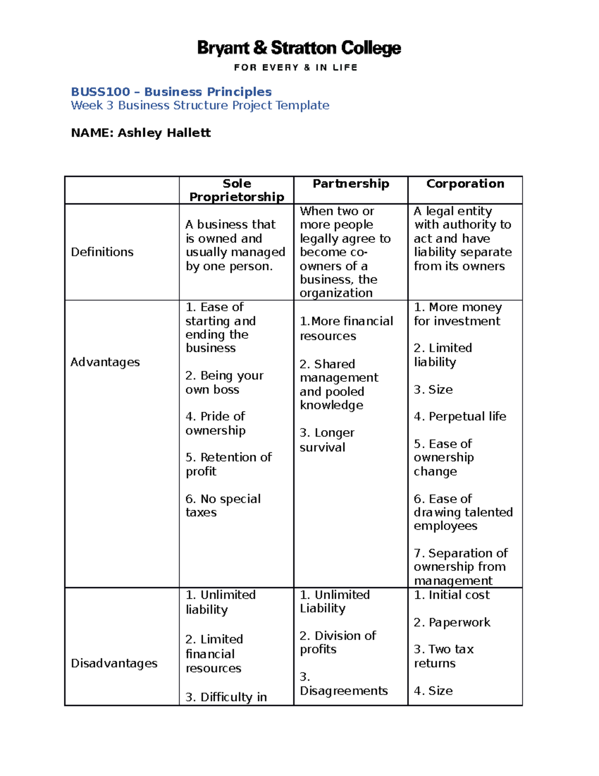 BUSS100 - Business Structure Project Template - BUSS100 – Business ...
