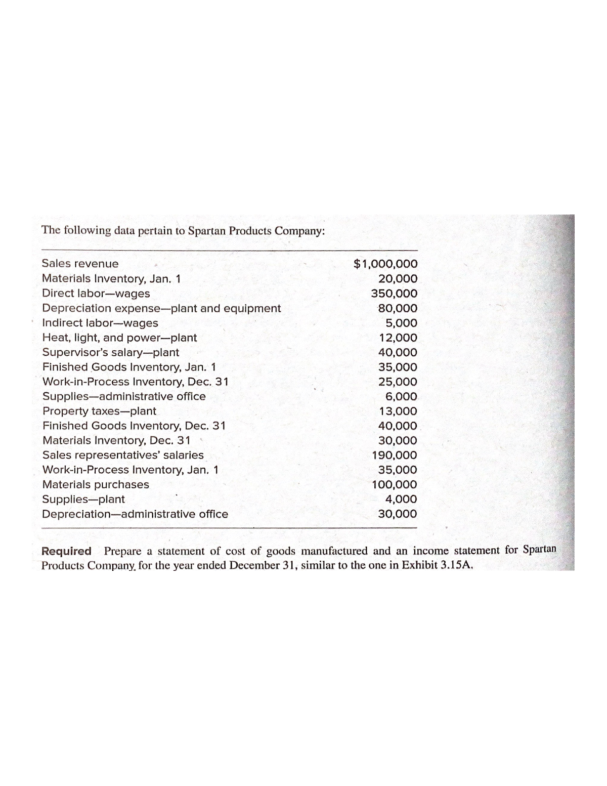 Cost - n/a - BS Accountancy - Studocu