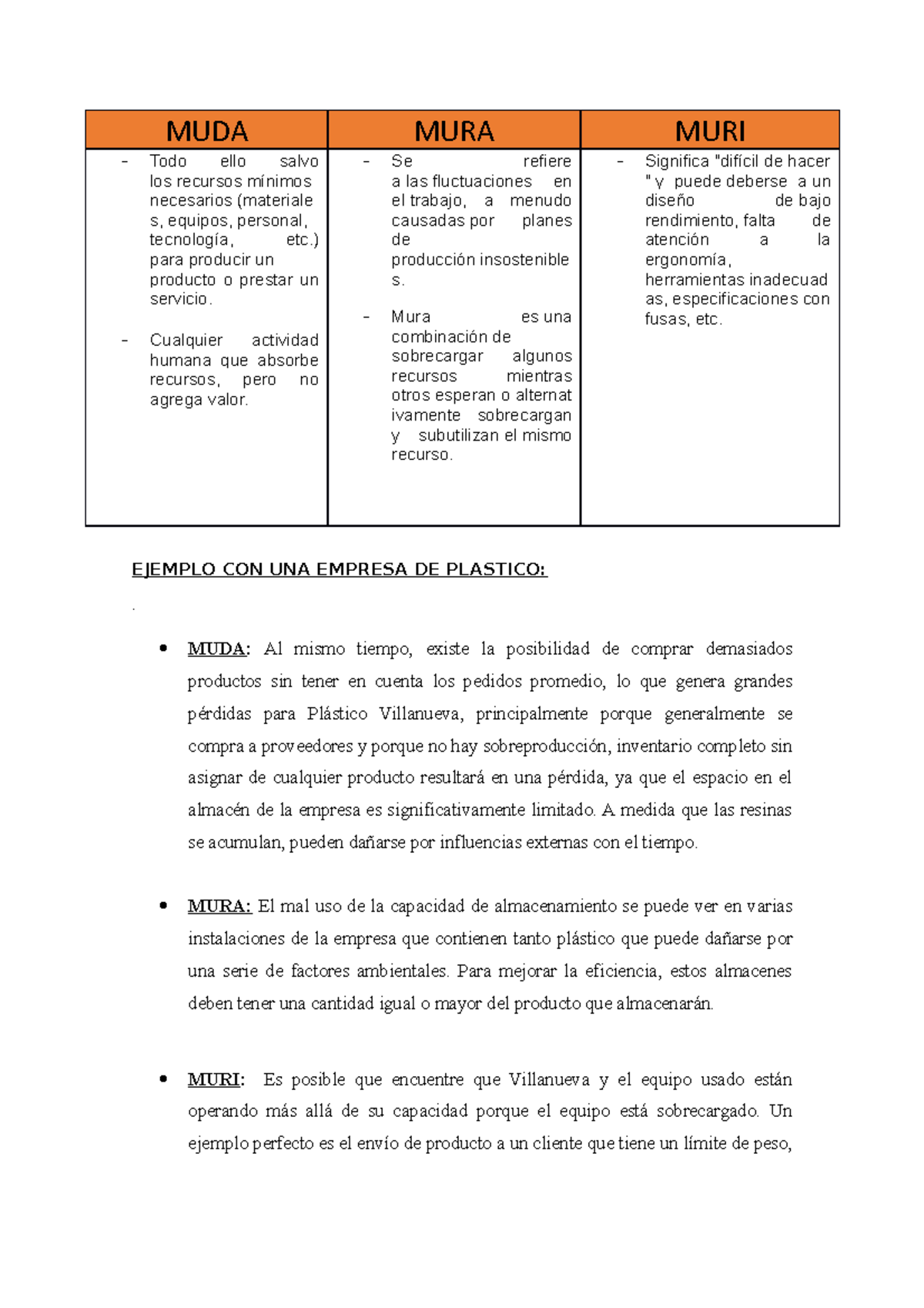 Pregunta 1 - pc3 - MUDA MURA MURI - Todo ello salvo los recursos ...
