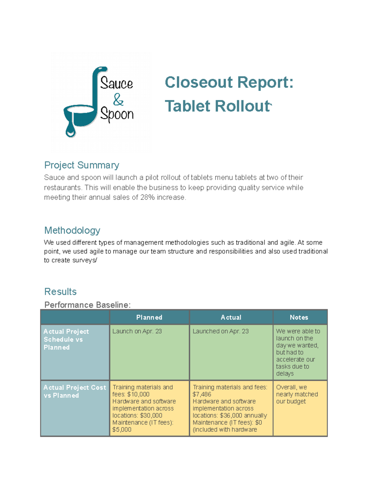 Project - Assignment and Notes - Closeout Report: Tablet Rollout ...