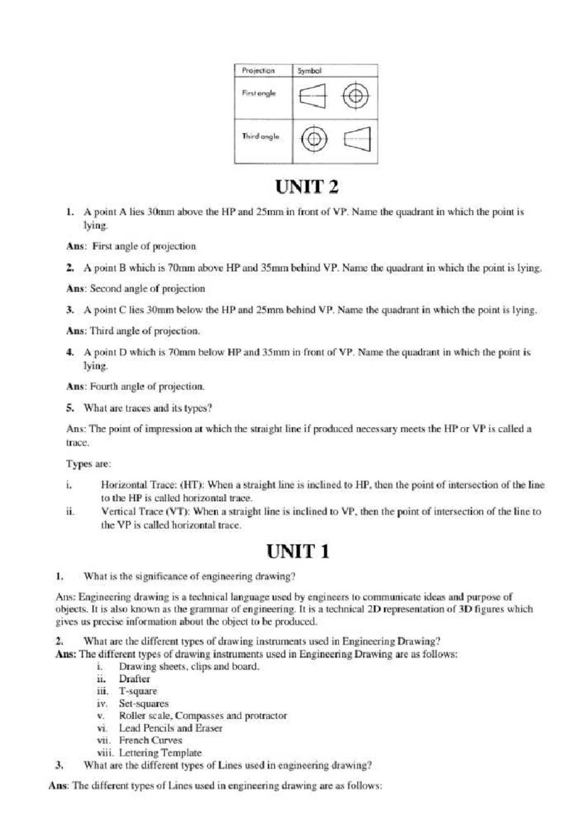 Intro to Engeneering Drawing II - B.tech CSE - Studocu
