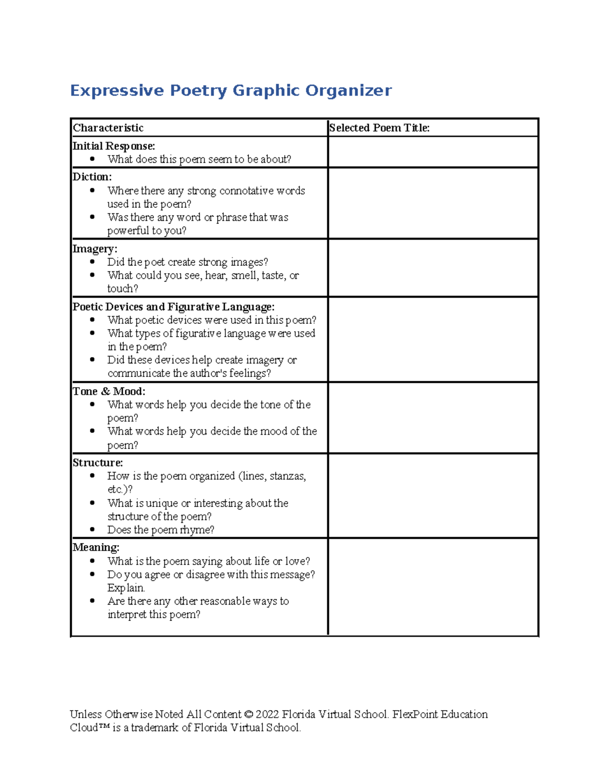 Expressive poetry assess rubric - Expressive Poetry Graphic Organizer ...