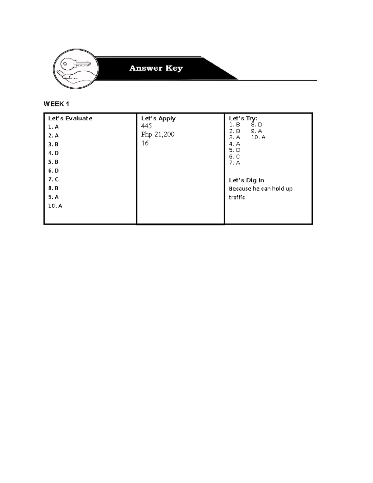 answerkey in math modules - WEEK 1 Let’s Evaluate 1. A 2. A 3. B 4. D 5 ...