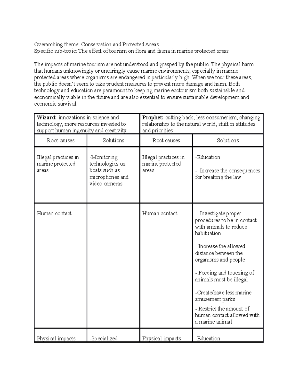 Wizard and Prophet project - Overarching theme: Conservation and ...