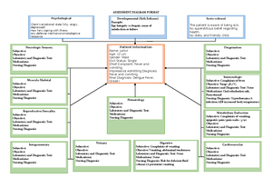 Assessment- Diagram-1 - Copy - ASSESSMENT DIAGRAM FORMAT Psychological ...