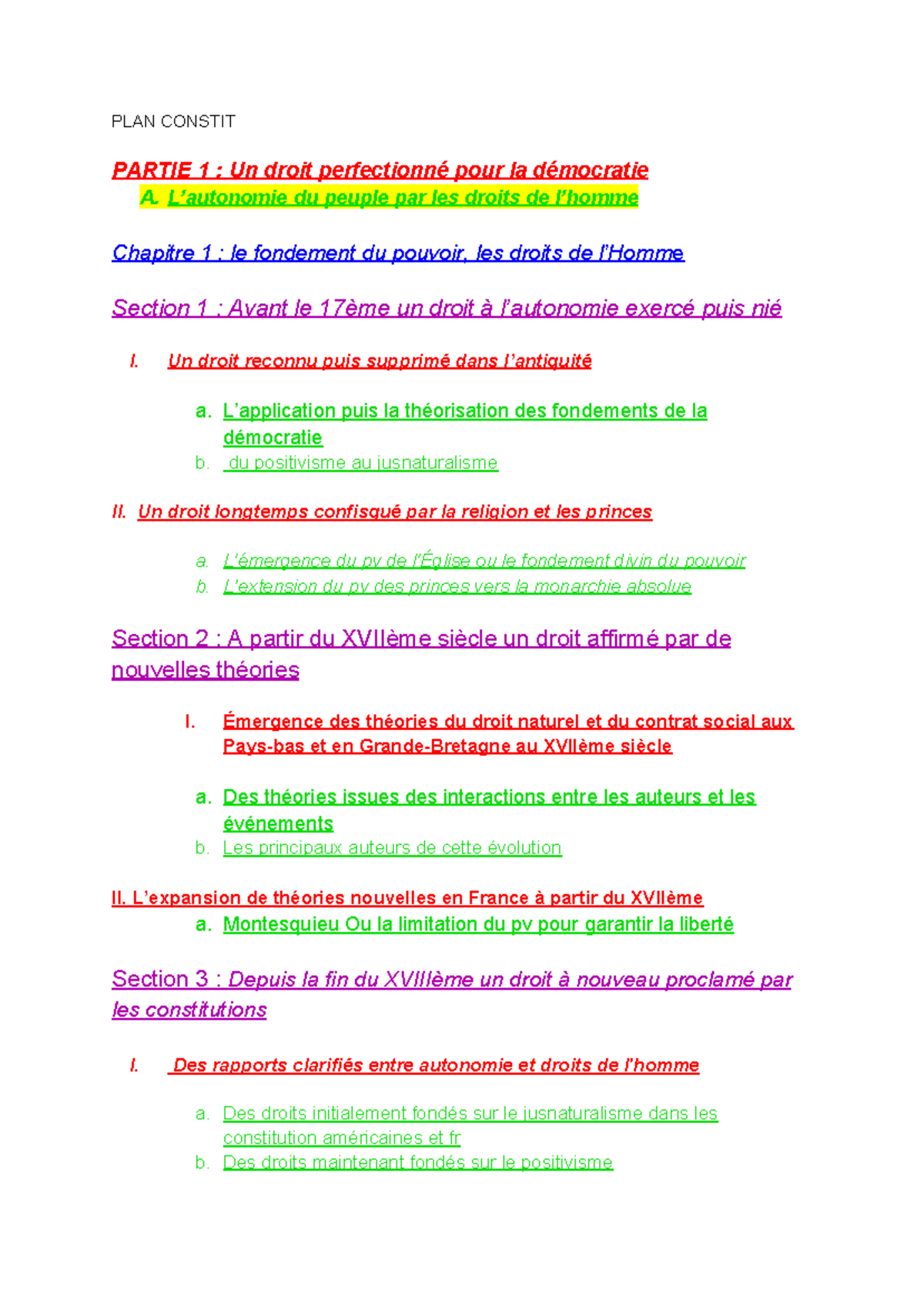 Plan de cours pour un appui - PLAN CONSTIT PARTIE 1 : Un droit perfectionné pour la démocratie A ...