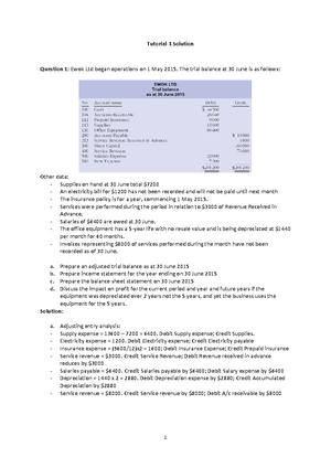 Formula sheet for financial mathematics - Formula Sheet for Financial ...