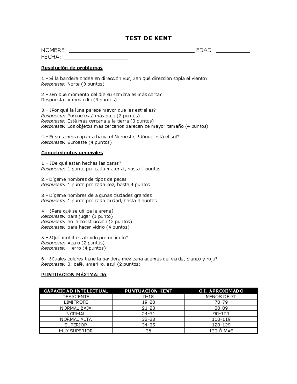 TEST DE KENT para medir coeficiente intelectual - TEST DE KENT NOMBRE ...
