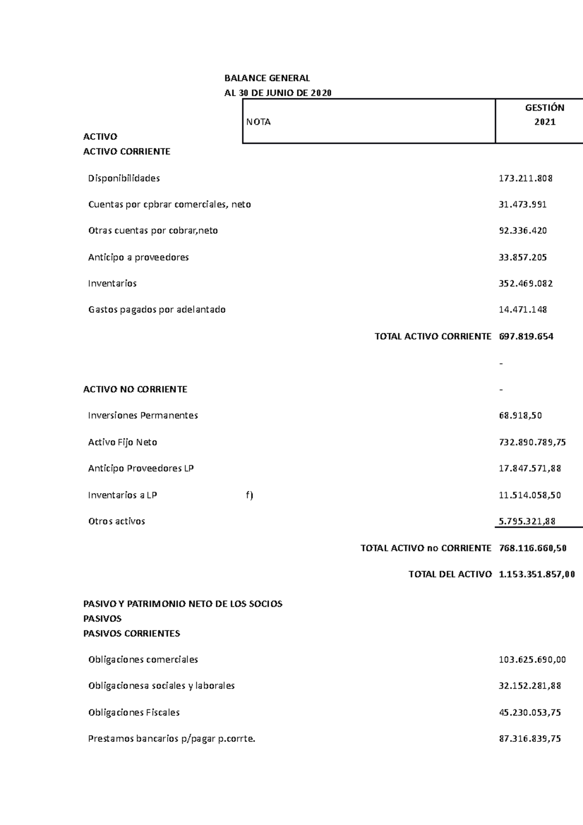 Balance Finanzas 1 - apuntes - BALANCE GENERAL AL 30 DE JUNIO DE 2020 ...