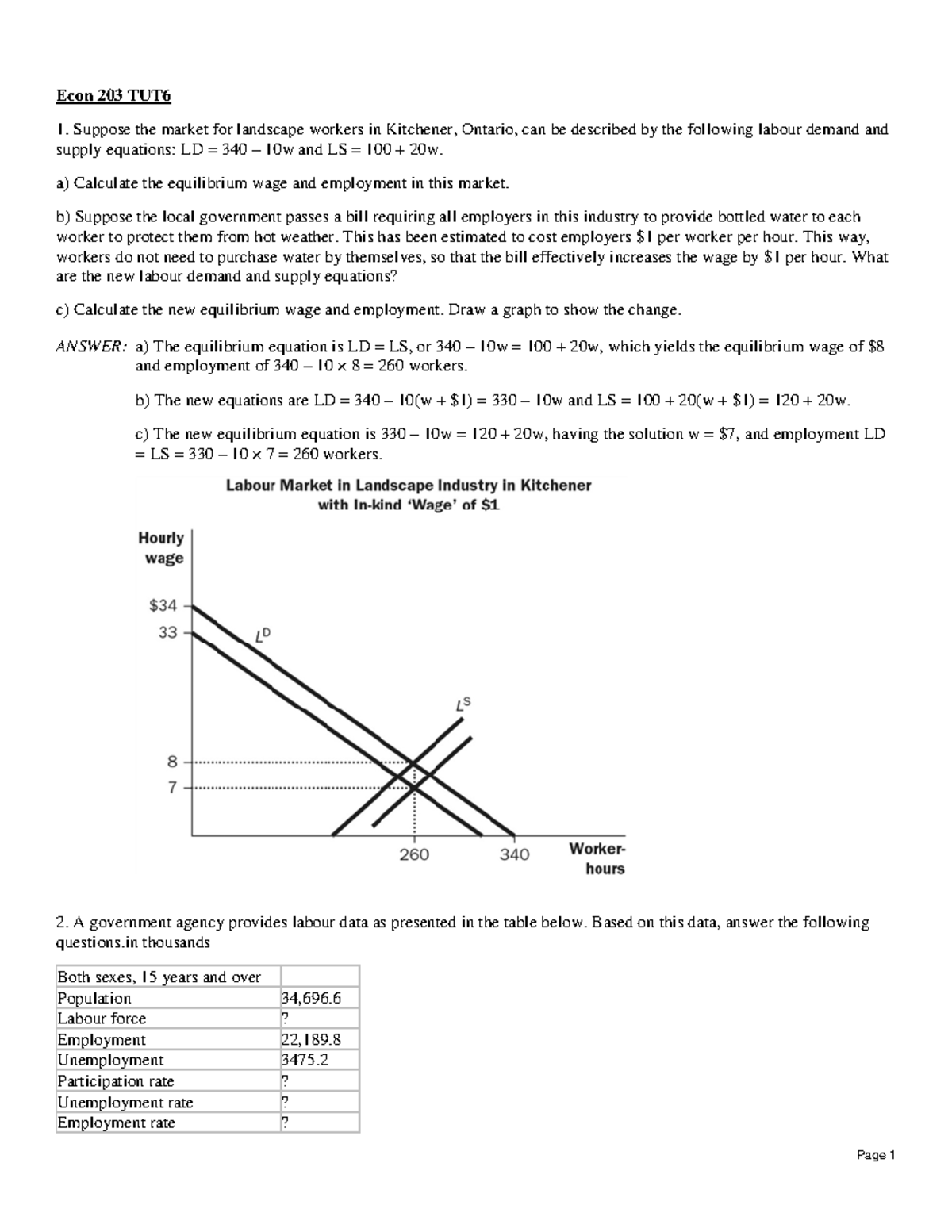 Econ 203 Tutorial Week 6 - Econ 203 TUT Page 1 Suppose the market for ...