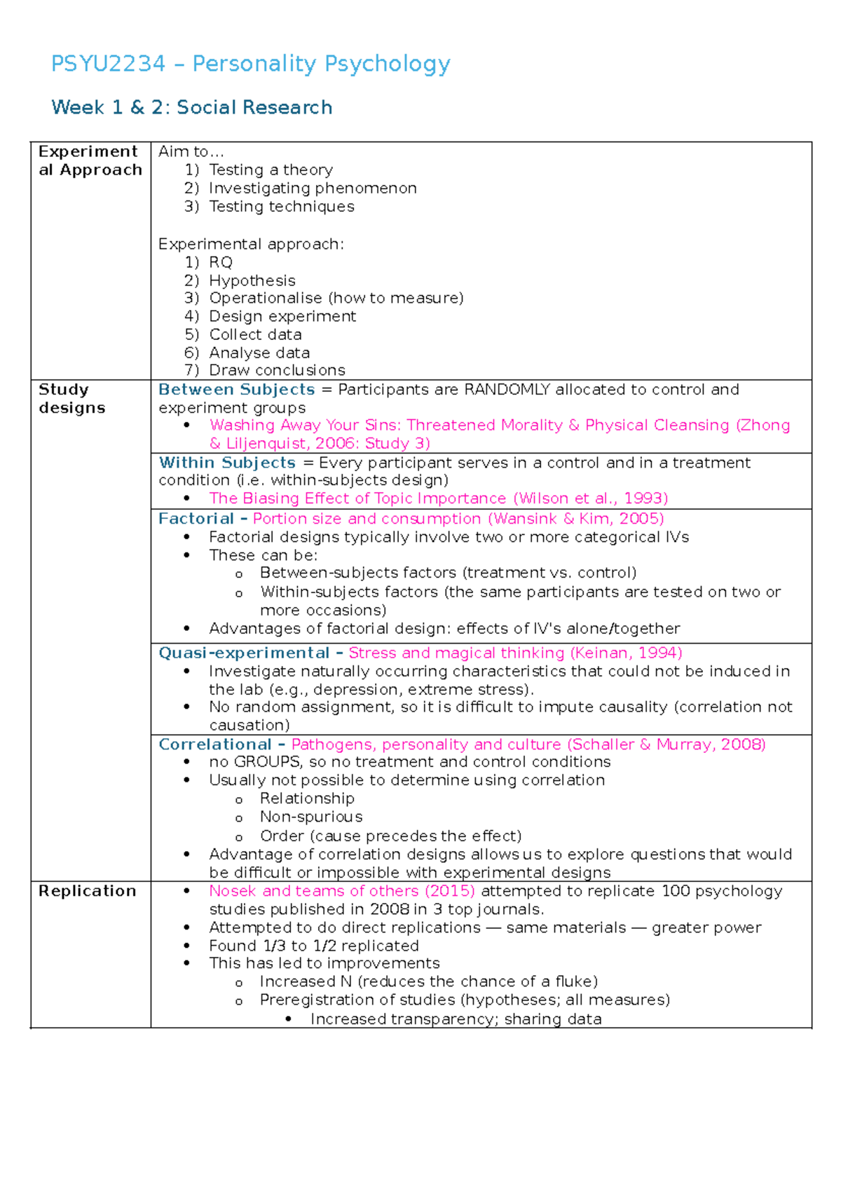 Personality Summary - Week 1 & 2: Social Research Experiment al ...