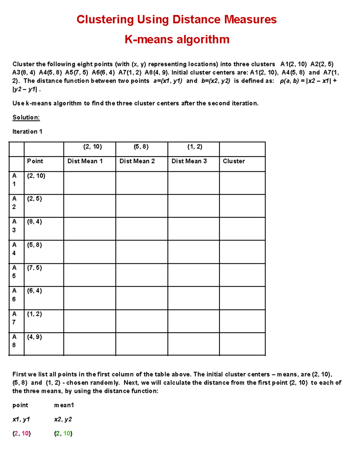 Clustering Using Distance Measures Clustering Using Distance Measures K Means Algorithm