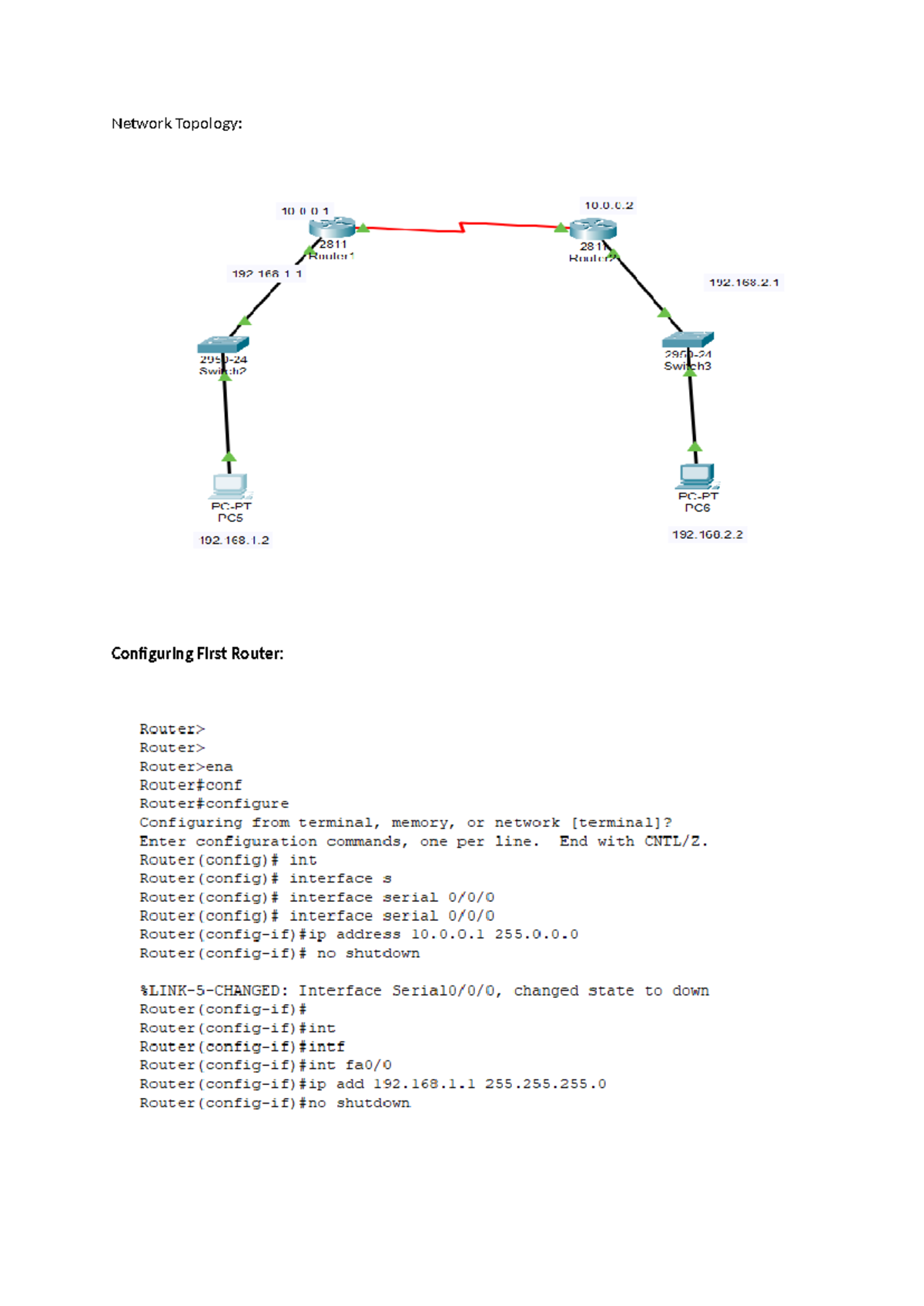 CNS lab 2a output - Information technology - Network Topology: Configuring First Router ...