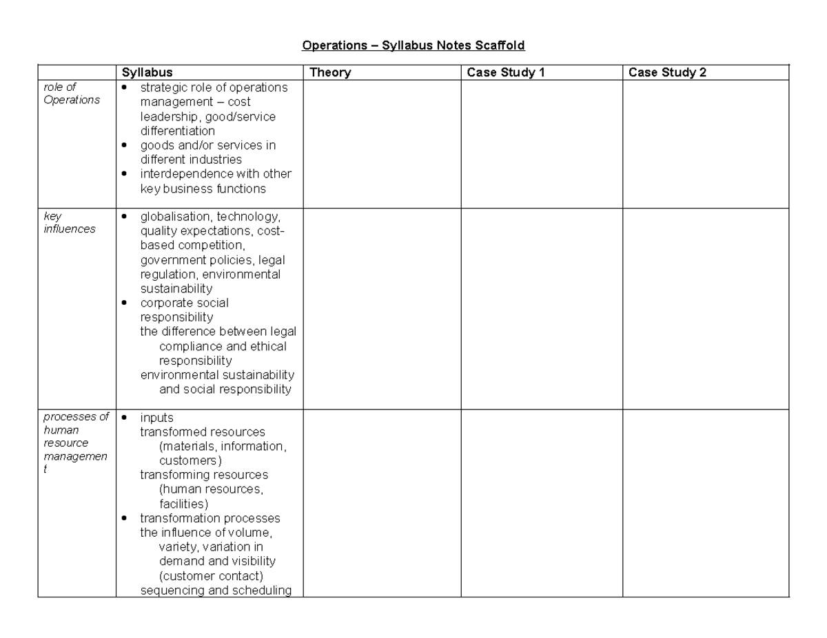 Copy of Operations - Case Study Notes Scaffold - Operations – Syllabus ...