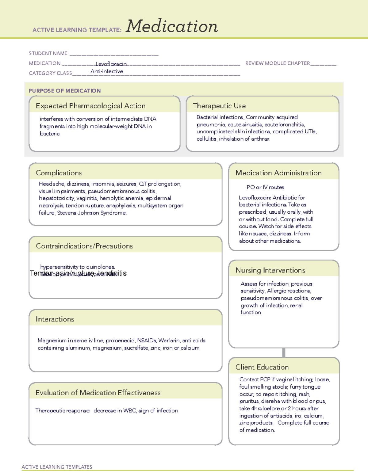 1,levofloxain - medication - ACTIVE LEARNING TEMPLATES Medication ...
