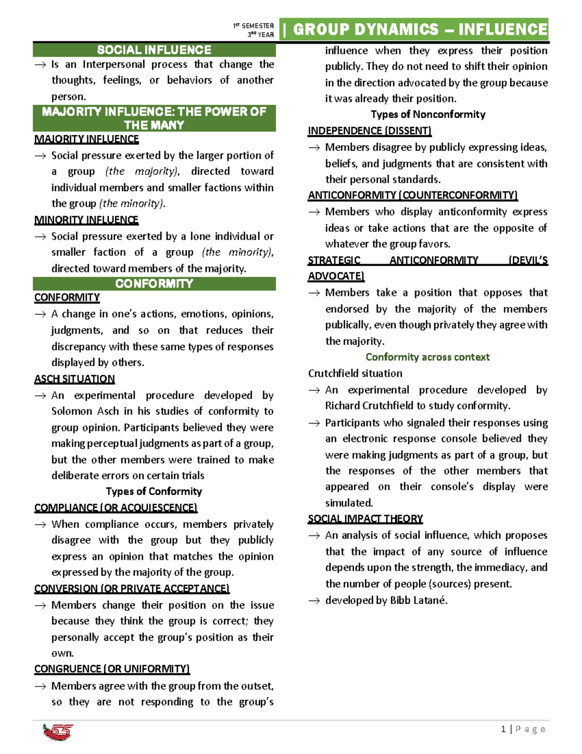 Group DY REV Influence - notes - | GROUP DYNAMICS – INFLUENCE 3 RD YEAR ...