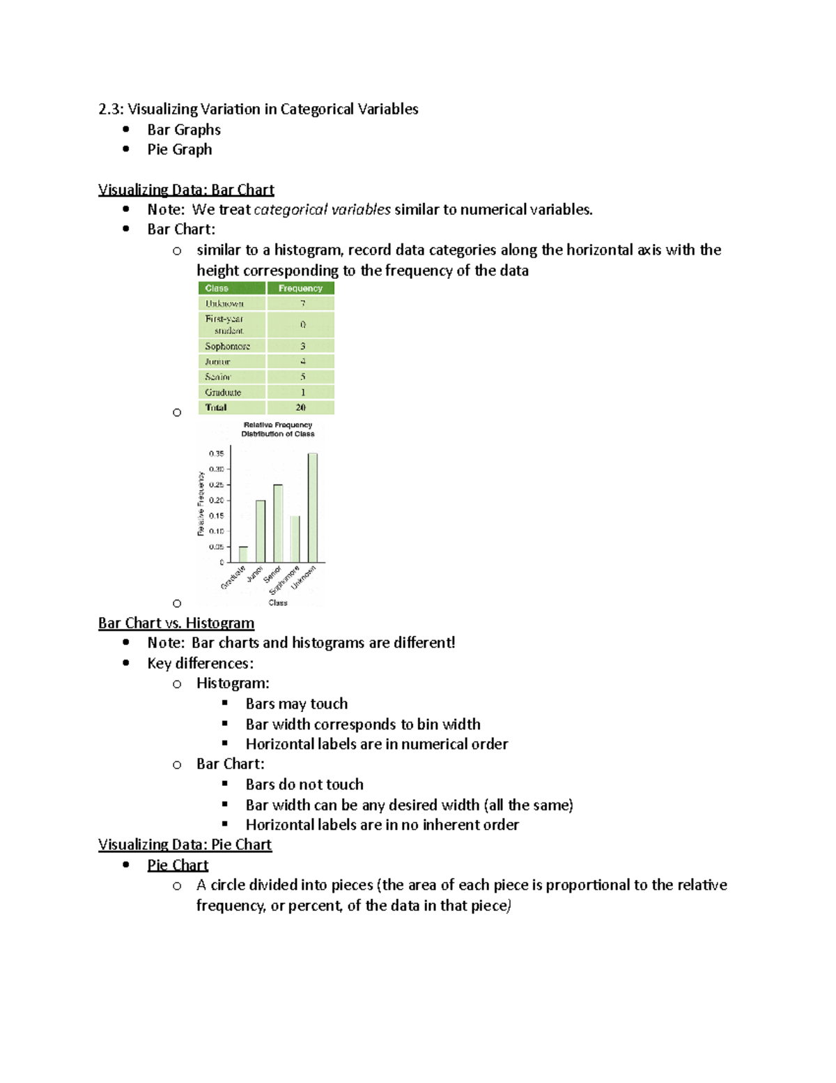 2.3 Lecture Note - 2: Visualizing Variation in Categorical Variables ...