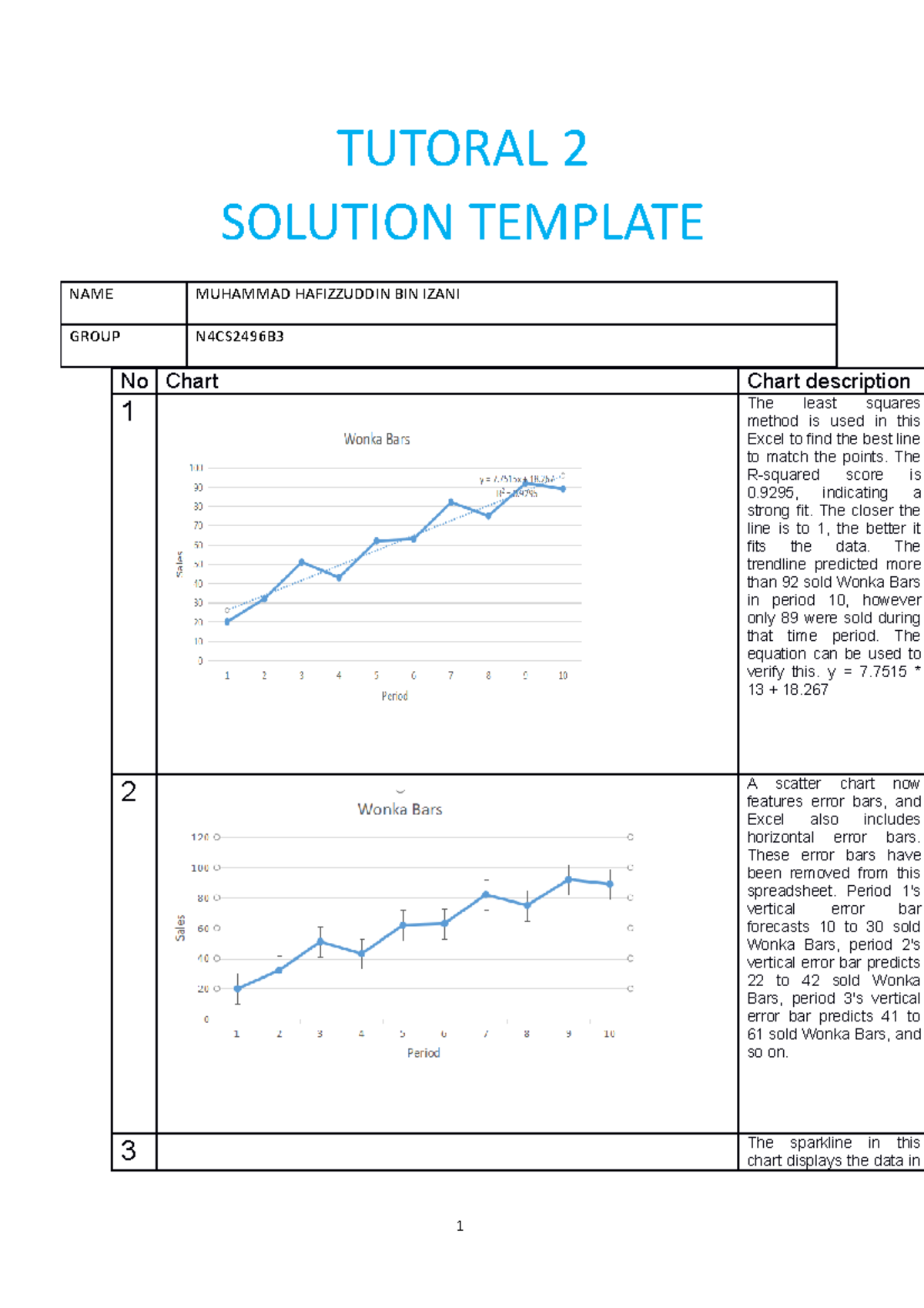 Muhammad Hafizzuddin BIN Izani DSC Tutorial 2 - TUTORAL 2 SOLUTION ...