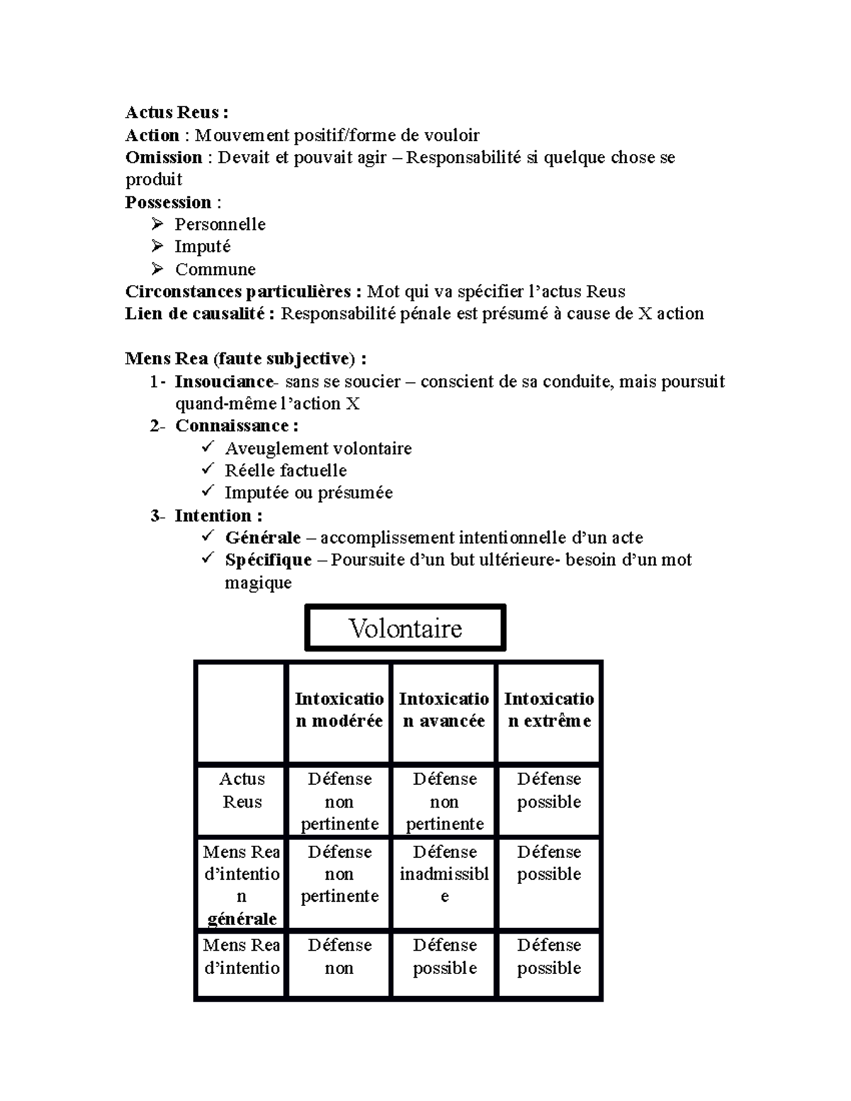 Actus Reus et Mens Rea - Actus Reus : Action : Mouvement positif/forme ...