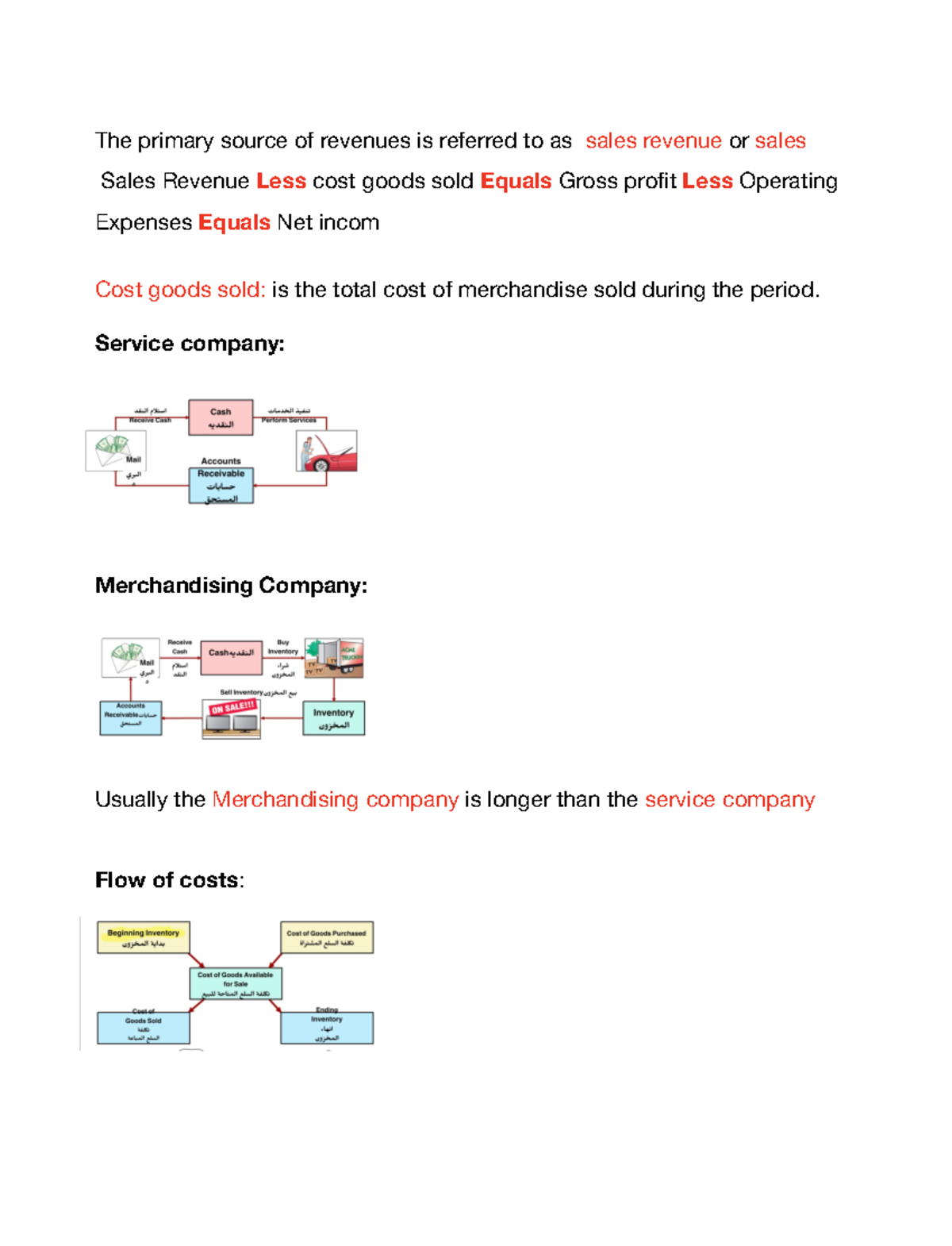 تلخيص شابتر 5 - Ghzjxj - The primary source of revenues is referred to ...