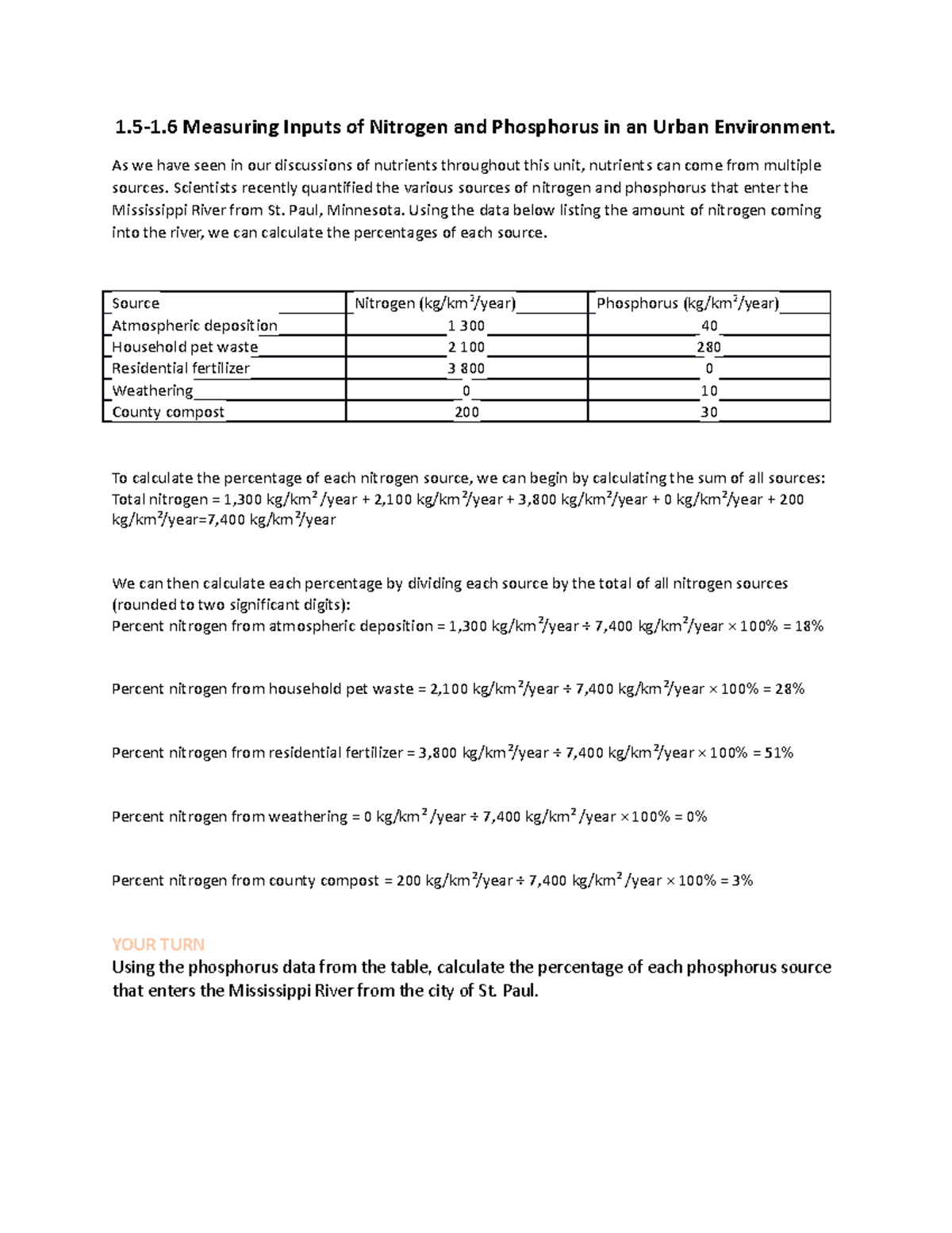 1.5-1.6 Measuring Inputs of Nitrogen and Phosphorus in an Urban ...
