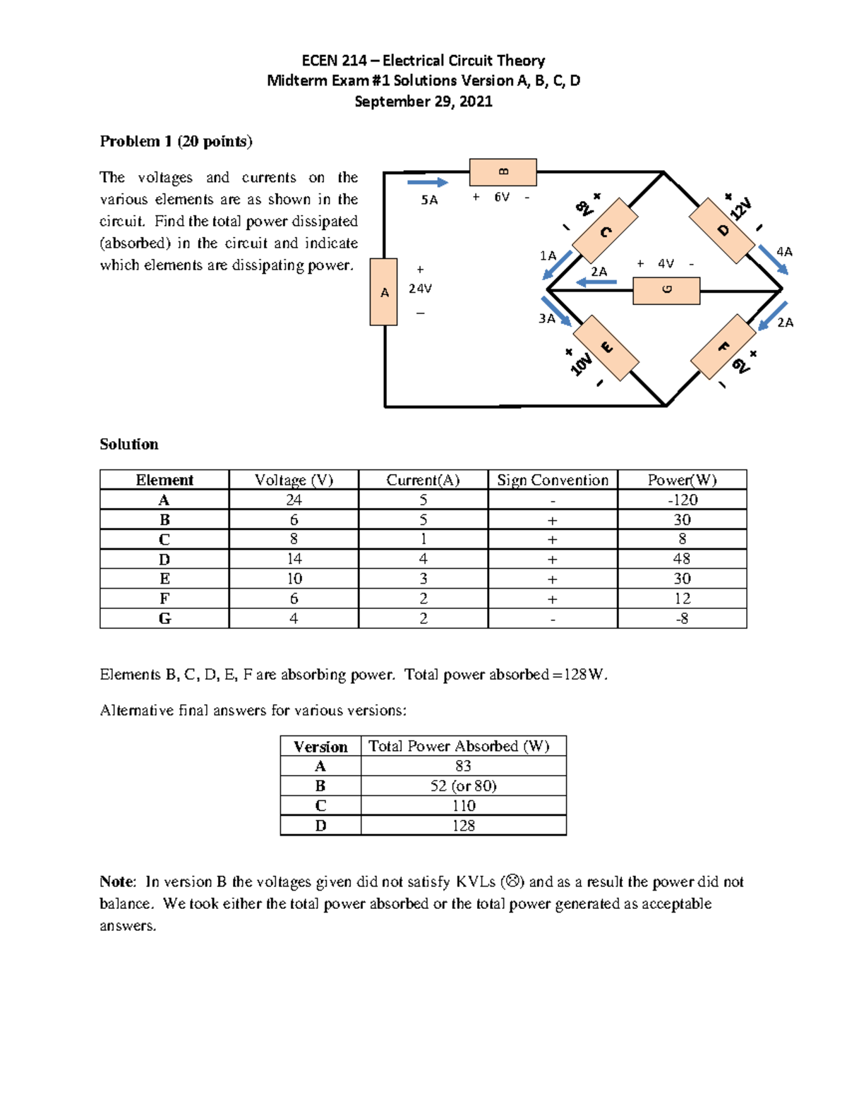 Exam1Solutions ABCD - practice exam - ECEN 214 – Electrical Circuit ...