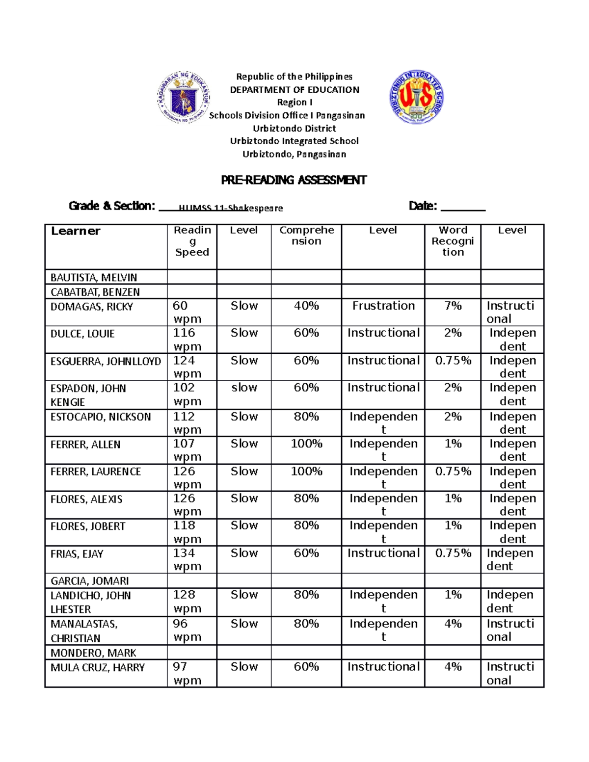 Reading-Assessment-Form - Republic of the Philippines DEPARTMENT OF ...