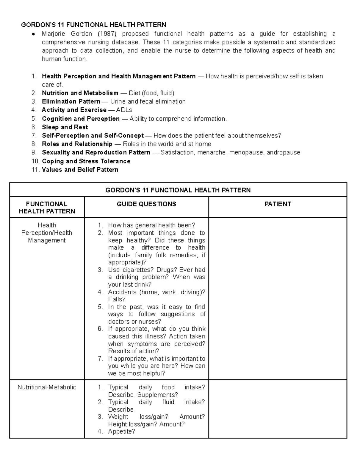 Gordon’S 11 Functional Health Pattern - GORDON’S 11 FUNCTIONAL HEALTH ...